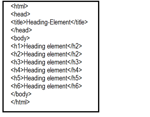 Basic_tag-H1,Sub,Sup-MK Tutorial